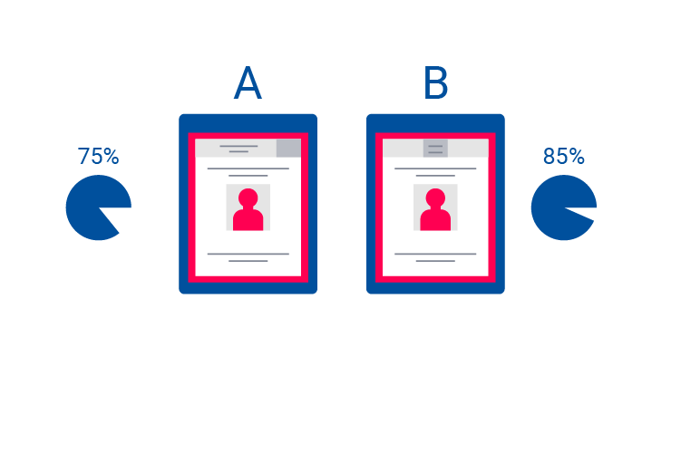 Explore Marketing Automation Trends and Insights at Appgain.io ...